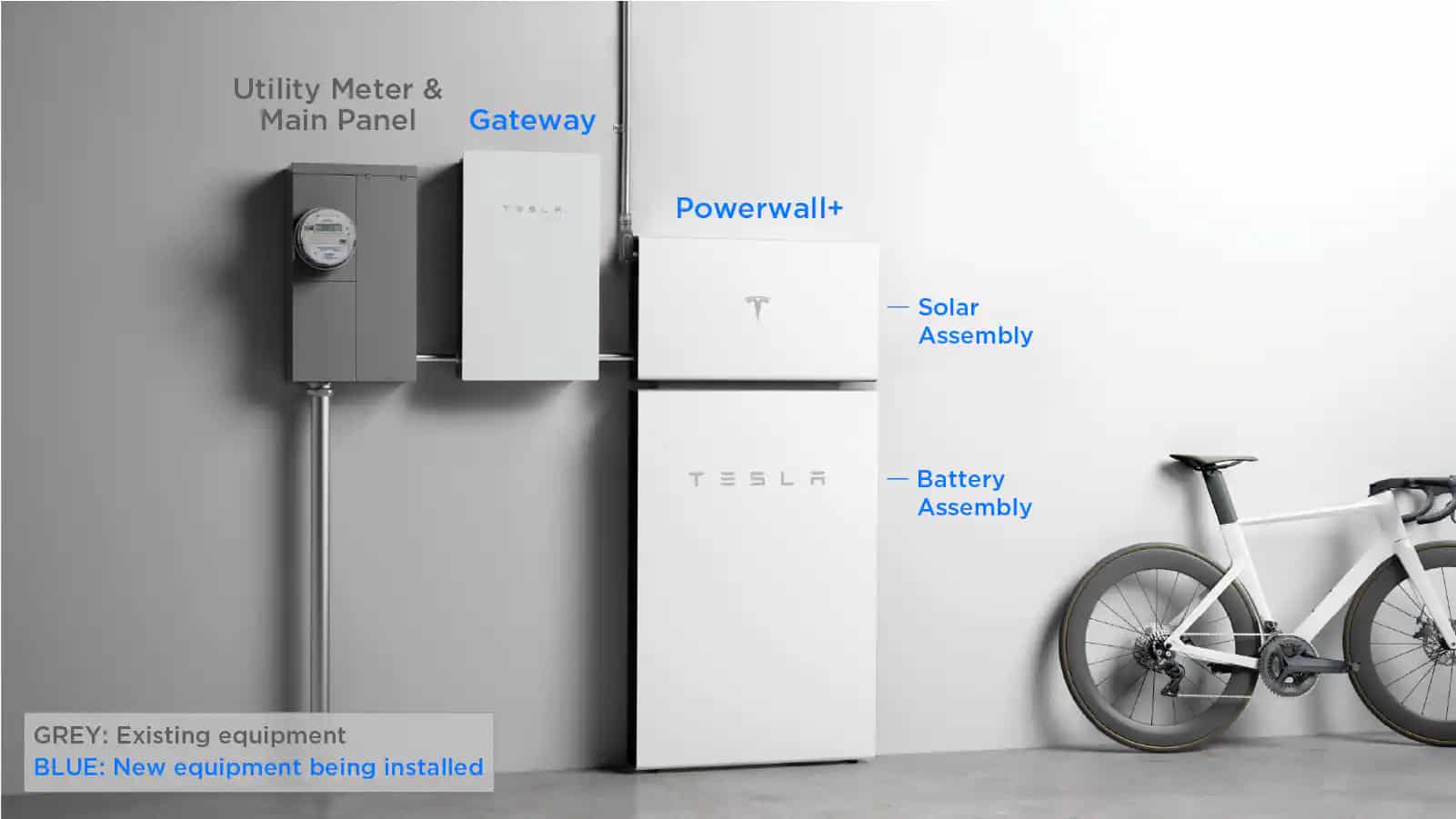 Michigan Tesla Powerwall Installer Peninsula Solar